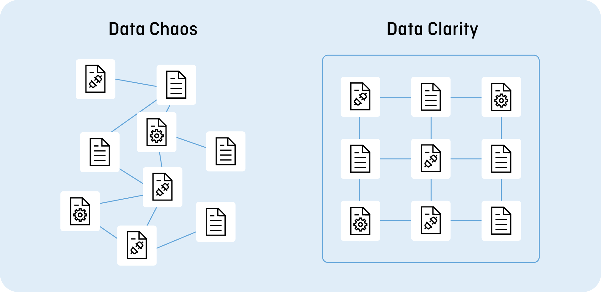 From Chaos to Clarity: Fixing Broken Workflows - SMRT