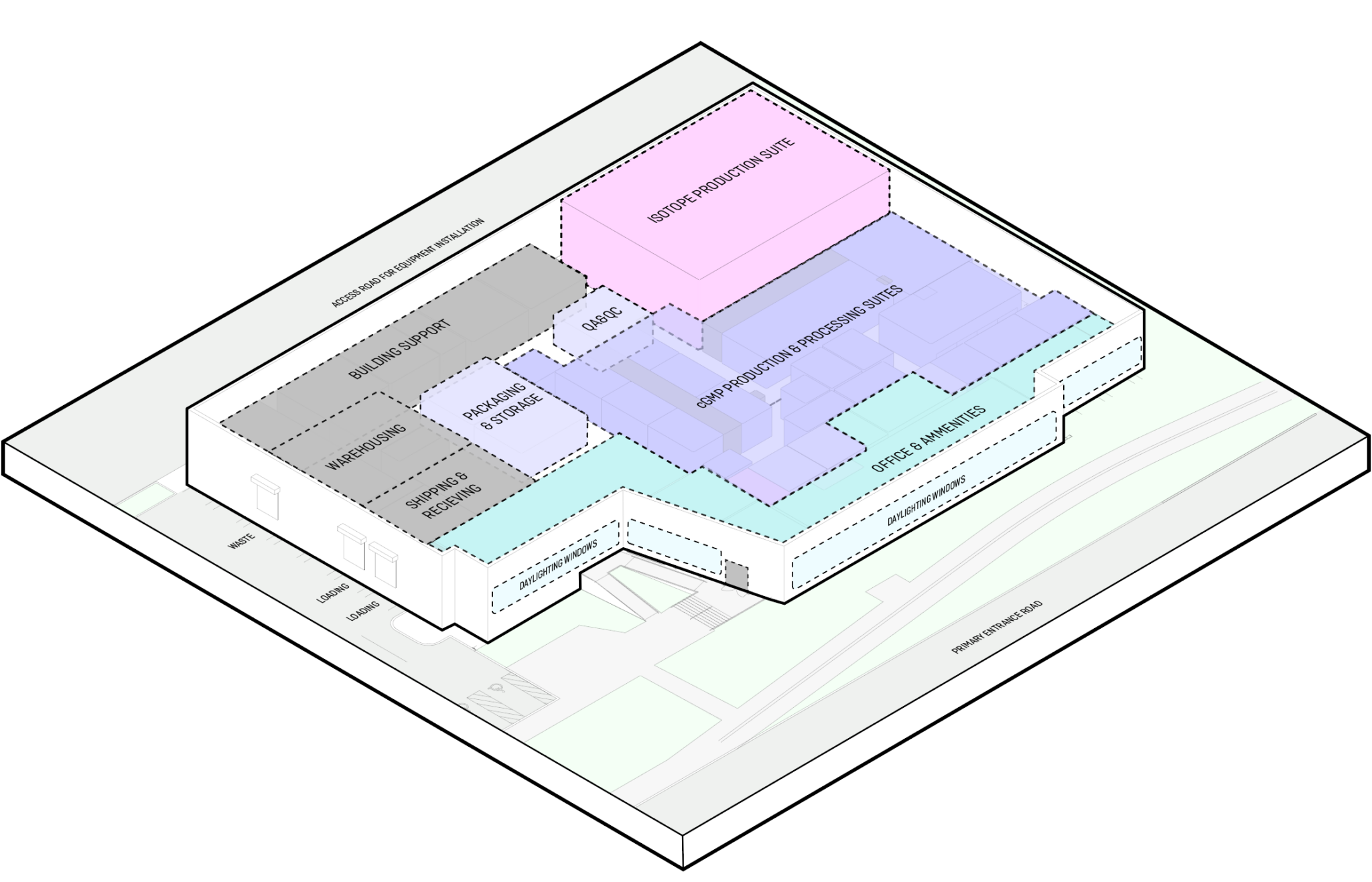 Precision & Acceleration: 7 Key Design and Construction Trends Shaping ...